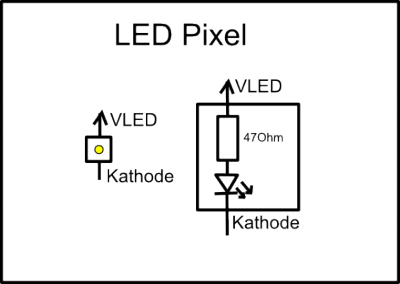 Display – /dev/tal